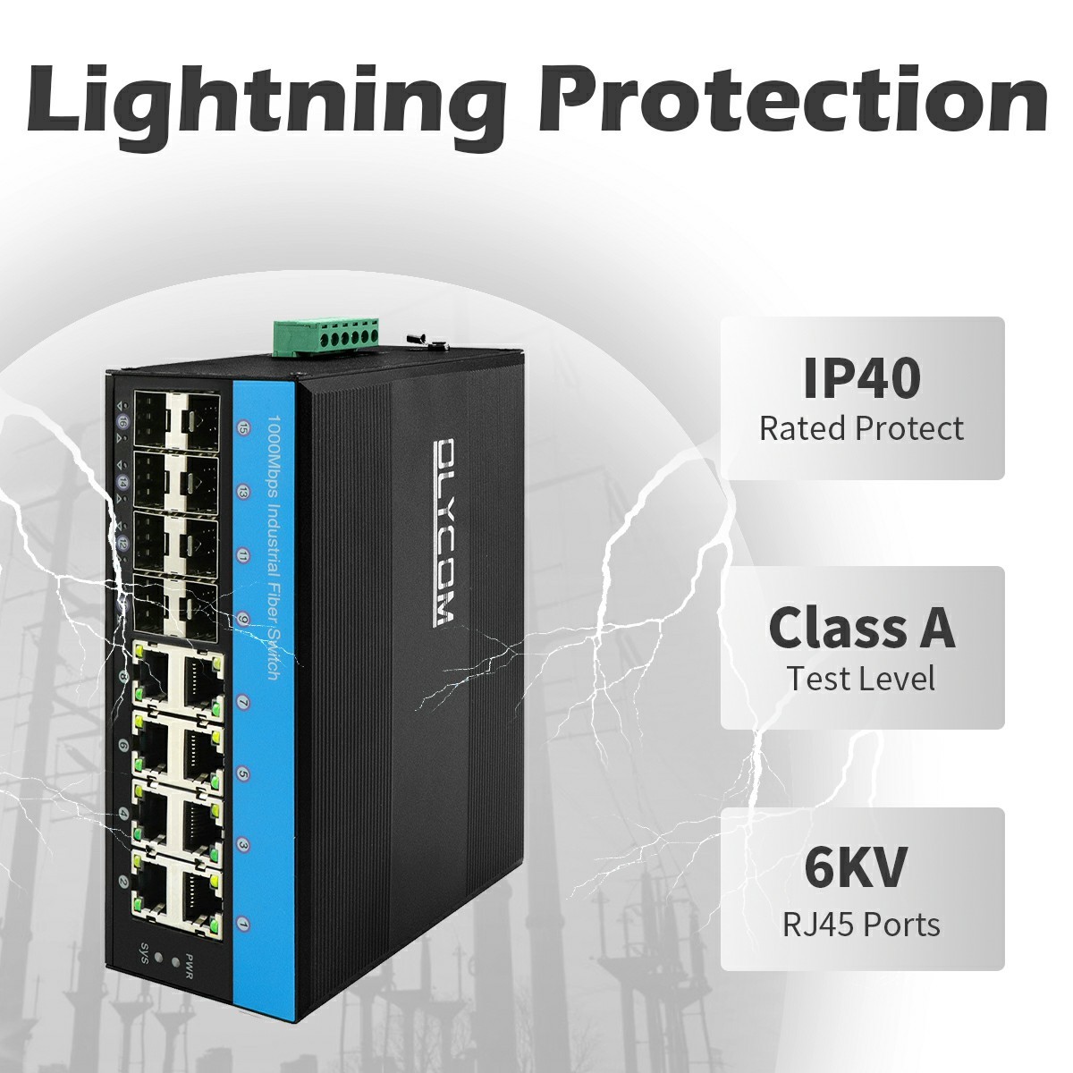 16 Port Industrial Smart Managed Fiber Switch 1G/2.5G ไฟเบอร์ ERPS STP ...